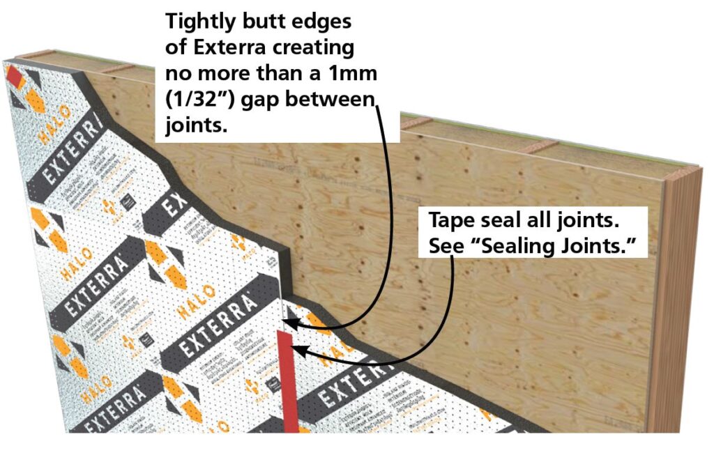 Can I Use Foam Board Insulation With Batt Insulation BuildwithHalo