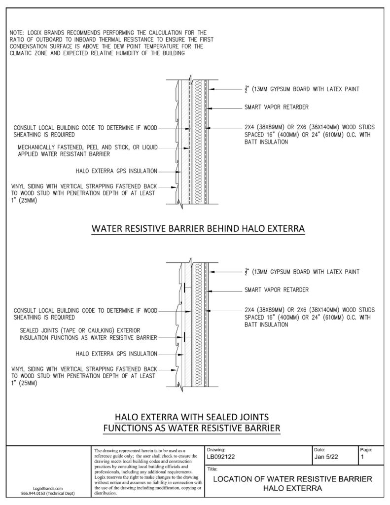 Where is the WRB (Water Resistive Barrier) in Halo Exterra ...
