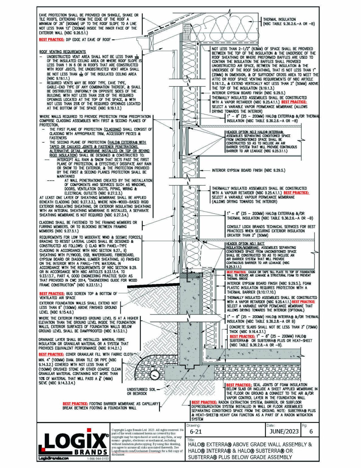 Should You Insulate The Inside or Outside of your Foundation with Foam ...