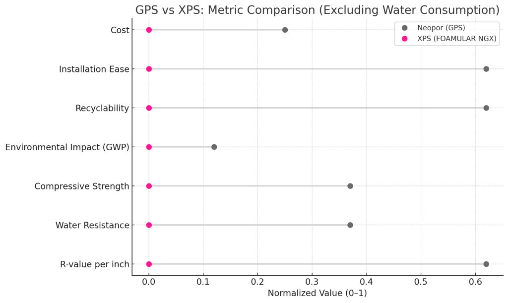 Graphite Powered. Performance Unmatched. | BuildwithHalo.com